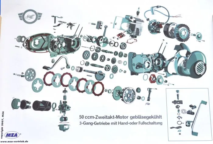Ost2rad.com - Explosionsdarstellung Motor SIMSON 3-Gang Handschaltung ...